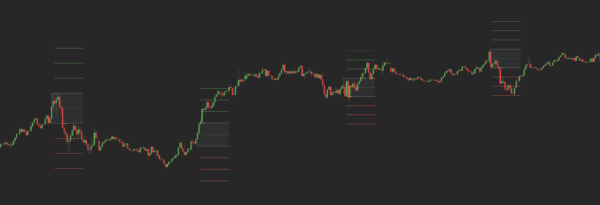ORB Wrangler – Bull Barbie Trading
